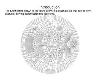Lect 03 Smith charts.pdf