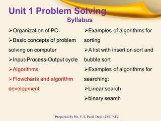 COMPUTER PROGRAMMING UNIT 1 Lecture 4 | PPT