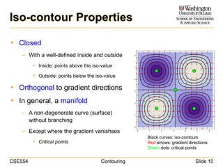 lect04_Contouring.ppt for survey field work | PPT