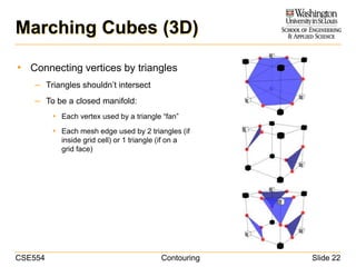 lect04_Contouring.ppt for survey field work | PPT