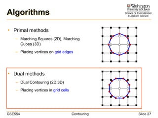 lect04_Contouring.ppt for survey field work | PPT