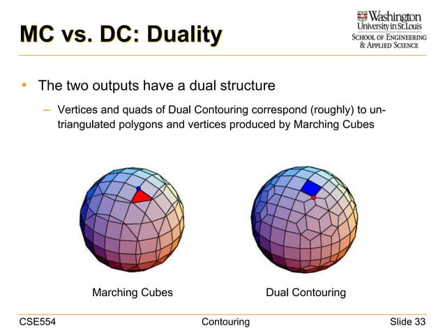 lect04_Contouring.ppt for survey field work | PPT