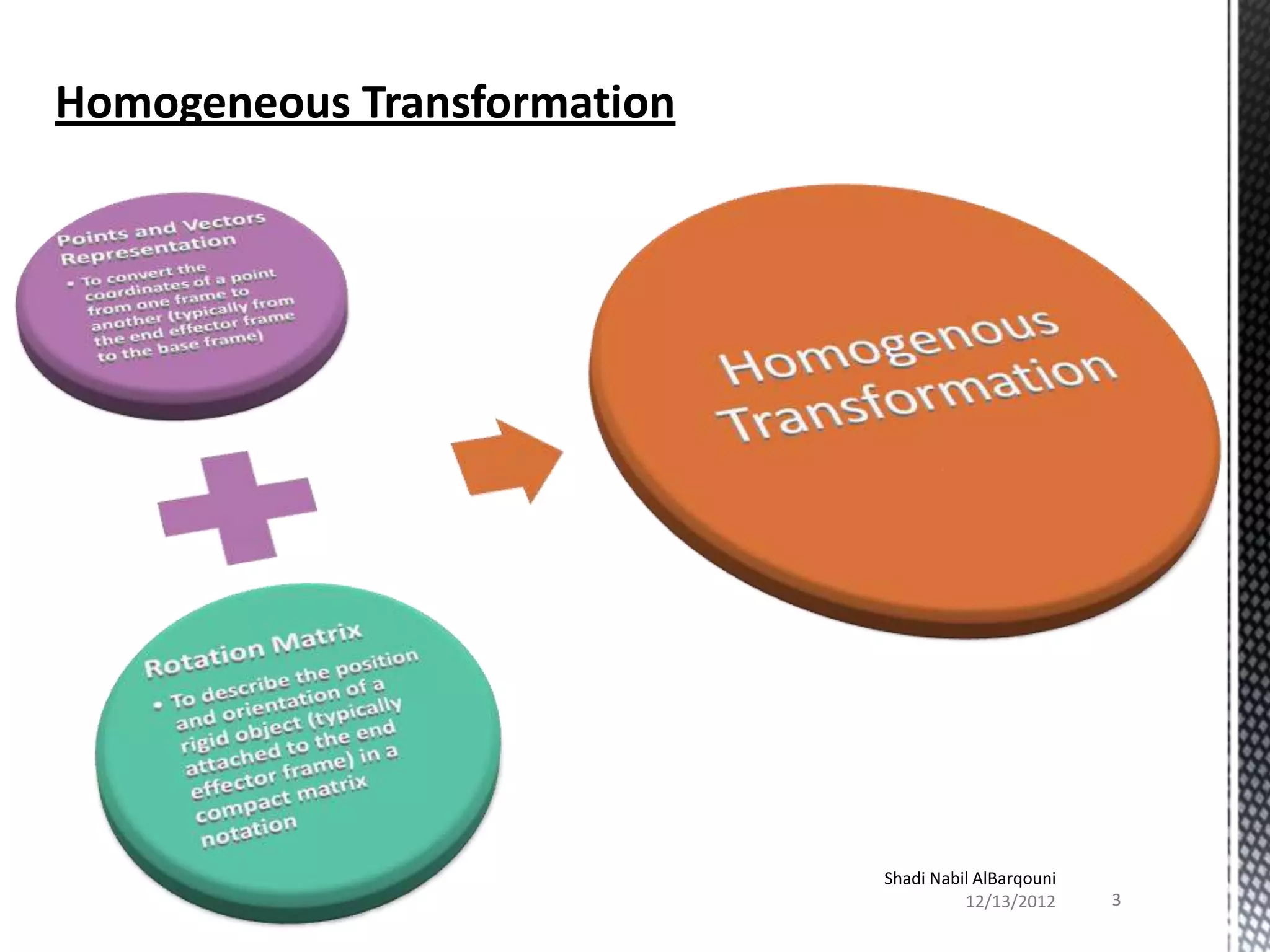 Rigid motions & Homogeneous Transformation | PPTX