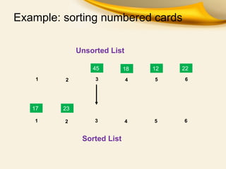 COMPUTER PROGRAMMING UNIT 1 Lecture 5 | PPT