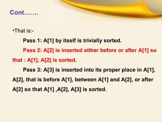 COMPUTER PROGRAMMING UNIT 1 Lecture 5 | PPT