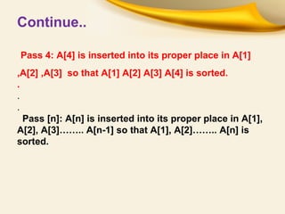 COMPUTER PROGRAMMING UNIT 1 Lecture 5 | PPT