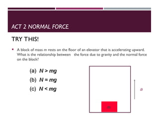 Understanding Free Body Diagrams and Newton’s Laws in Mechanics | PPT