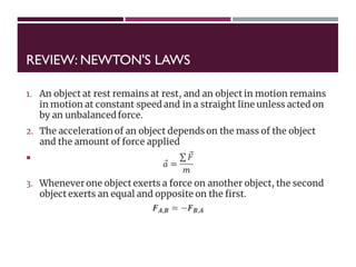 Understanding Free Body Diagrams and Newton’s Laws in Mechanics | PPT
