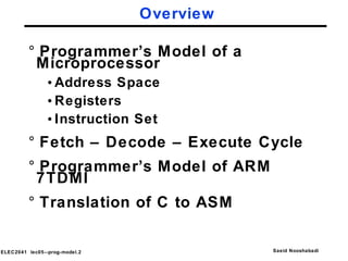 Lect05 Prog Model | PPT