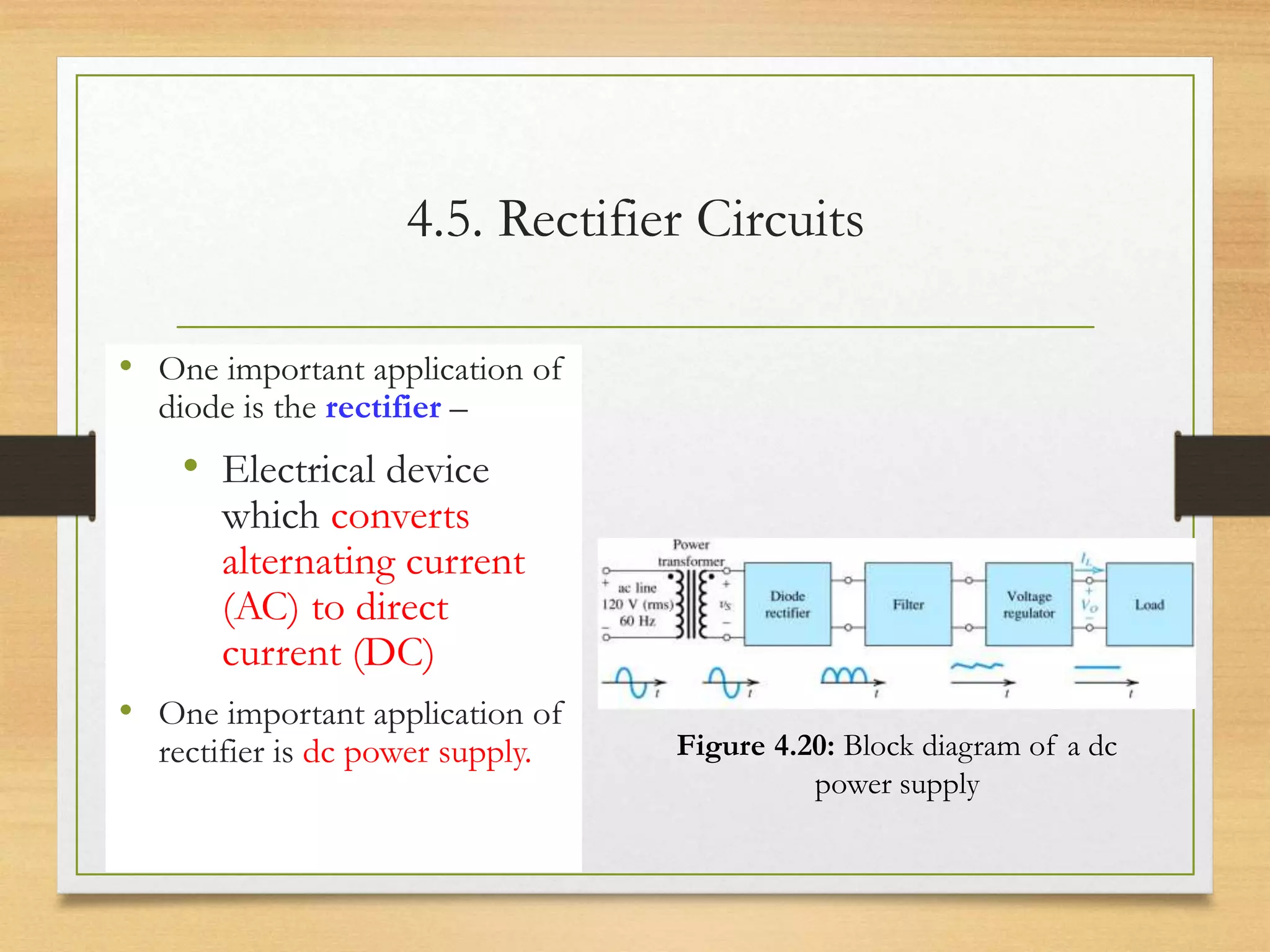 Lect 05 Diodes and applications - Part2.pptx