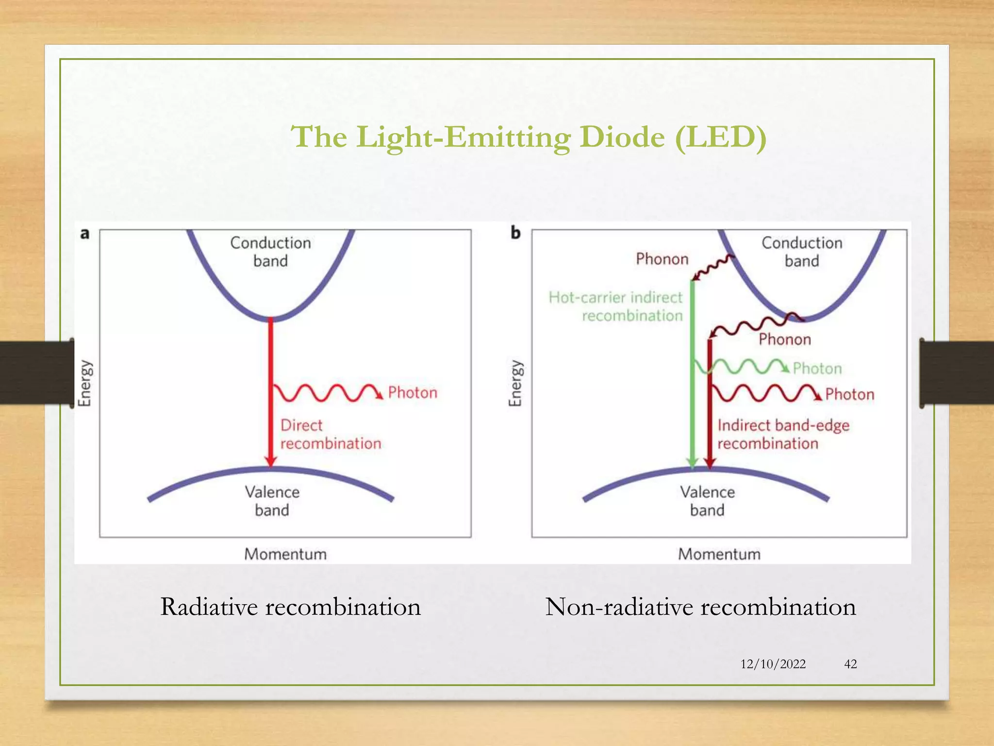 Lect 05 Diodes and applications - Part2.pptx