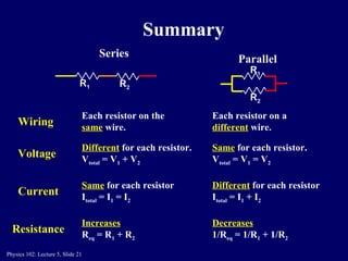 Lect05 handout | PPT