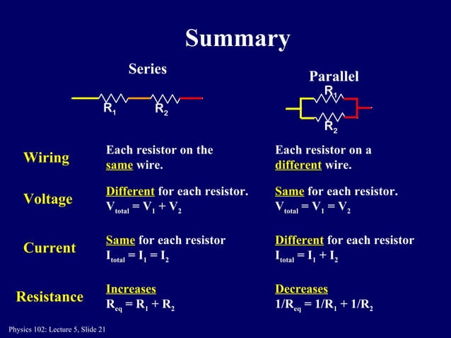 Lect05 handout | PPT