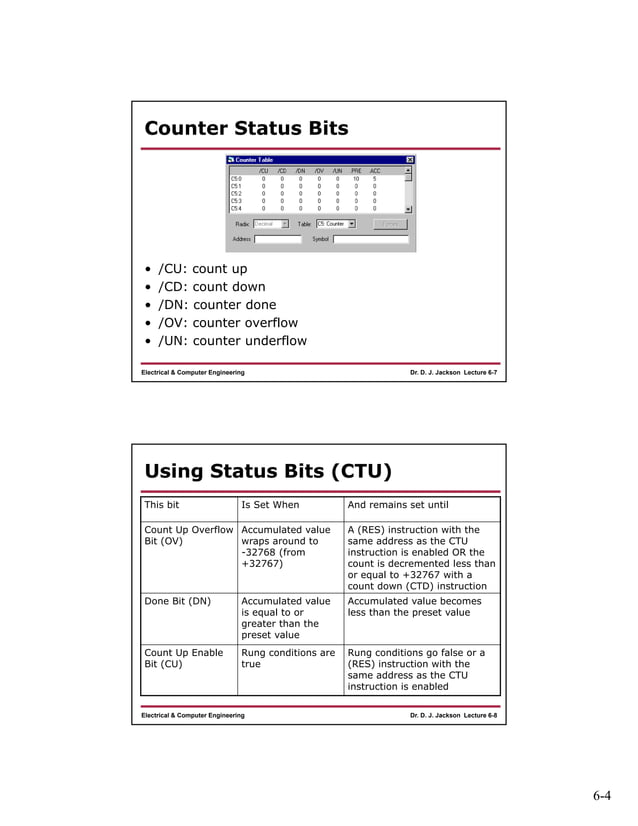Lect06 | PDF Lect06 | PDF