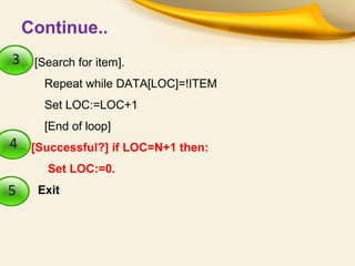 COMPUTER PROGRAMMING UNIT 1 Lecture 6 | PPT