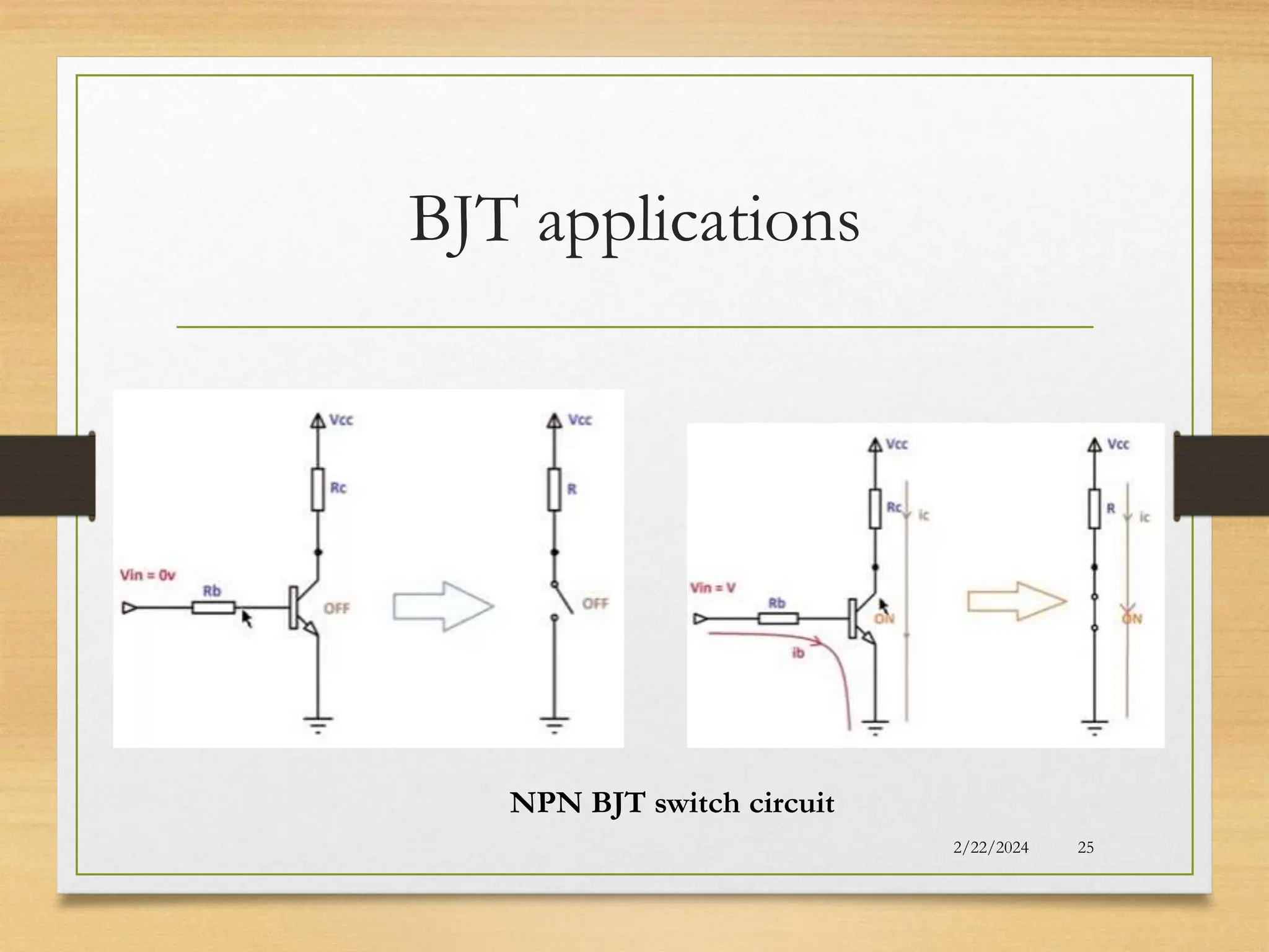 Characteristics of Bipolar Junction Transistor | PPTX
