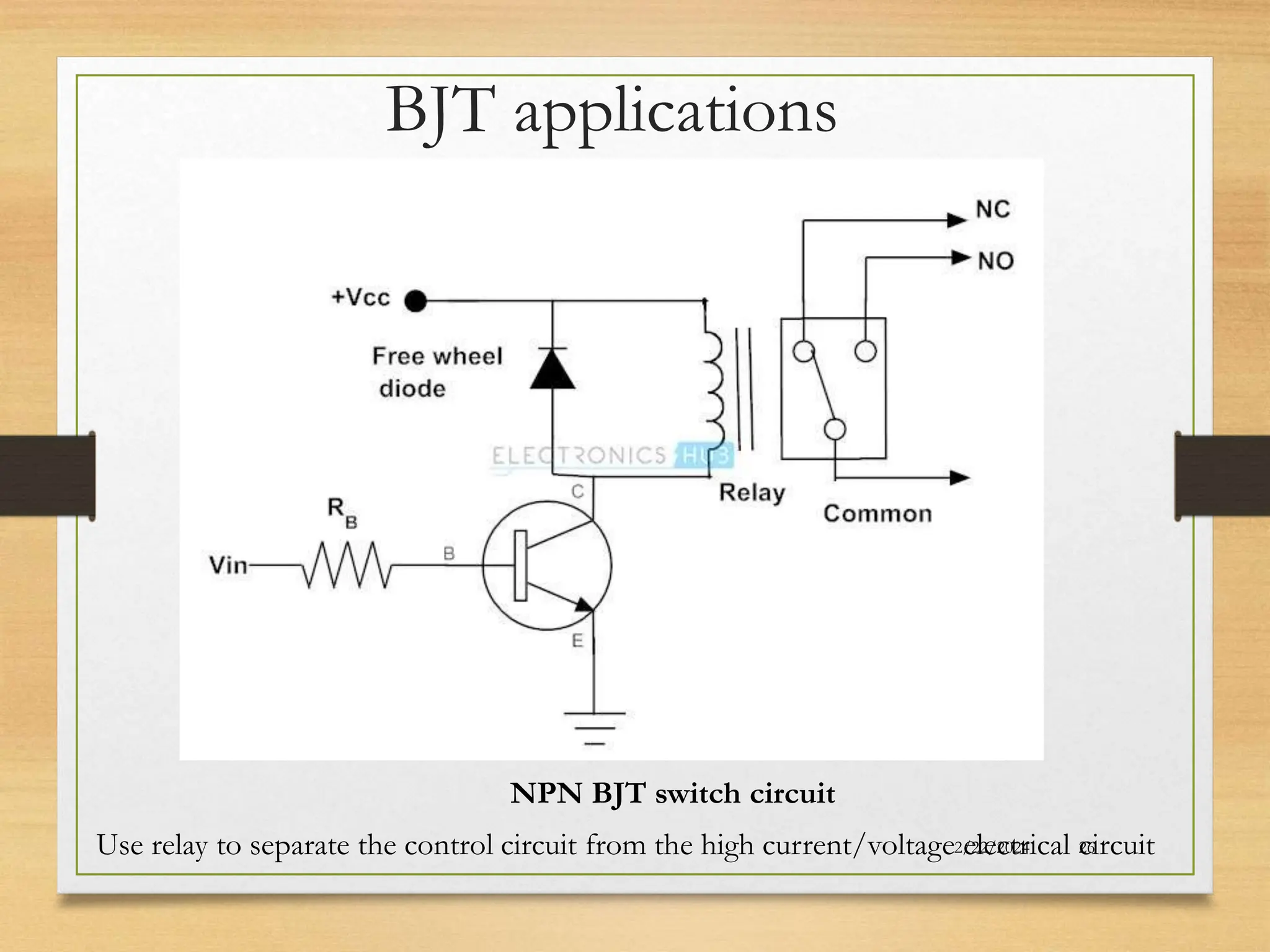 Characteristics of Bipolar Junction Transistor | PPTX