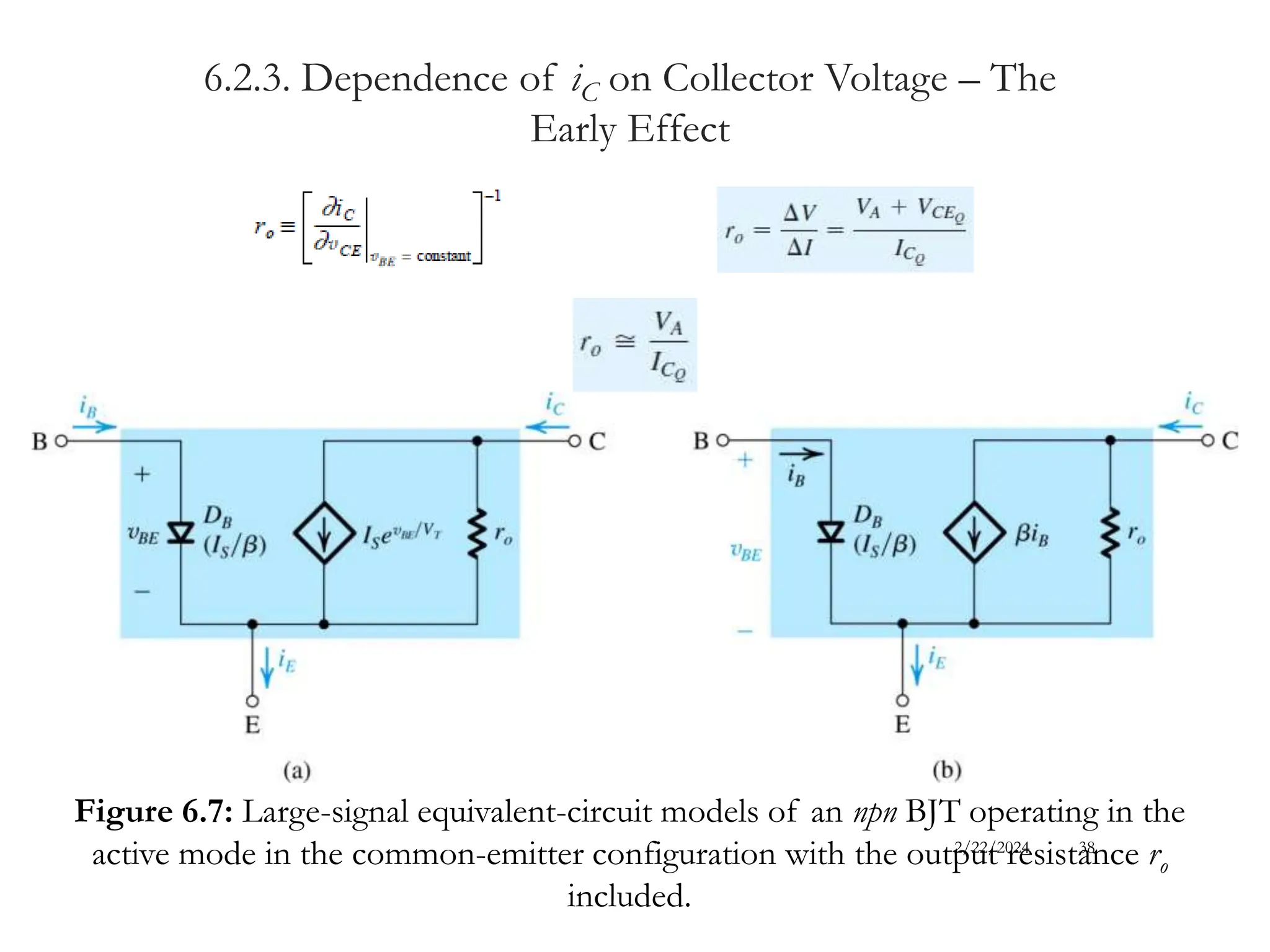 Characteristics of Bipolar Junction Transistor | PPTX