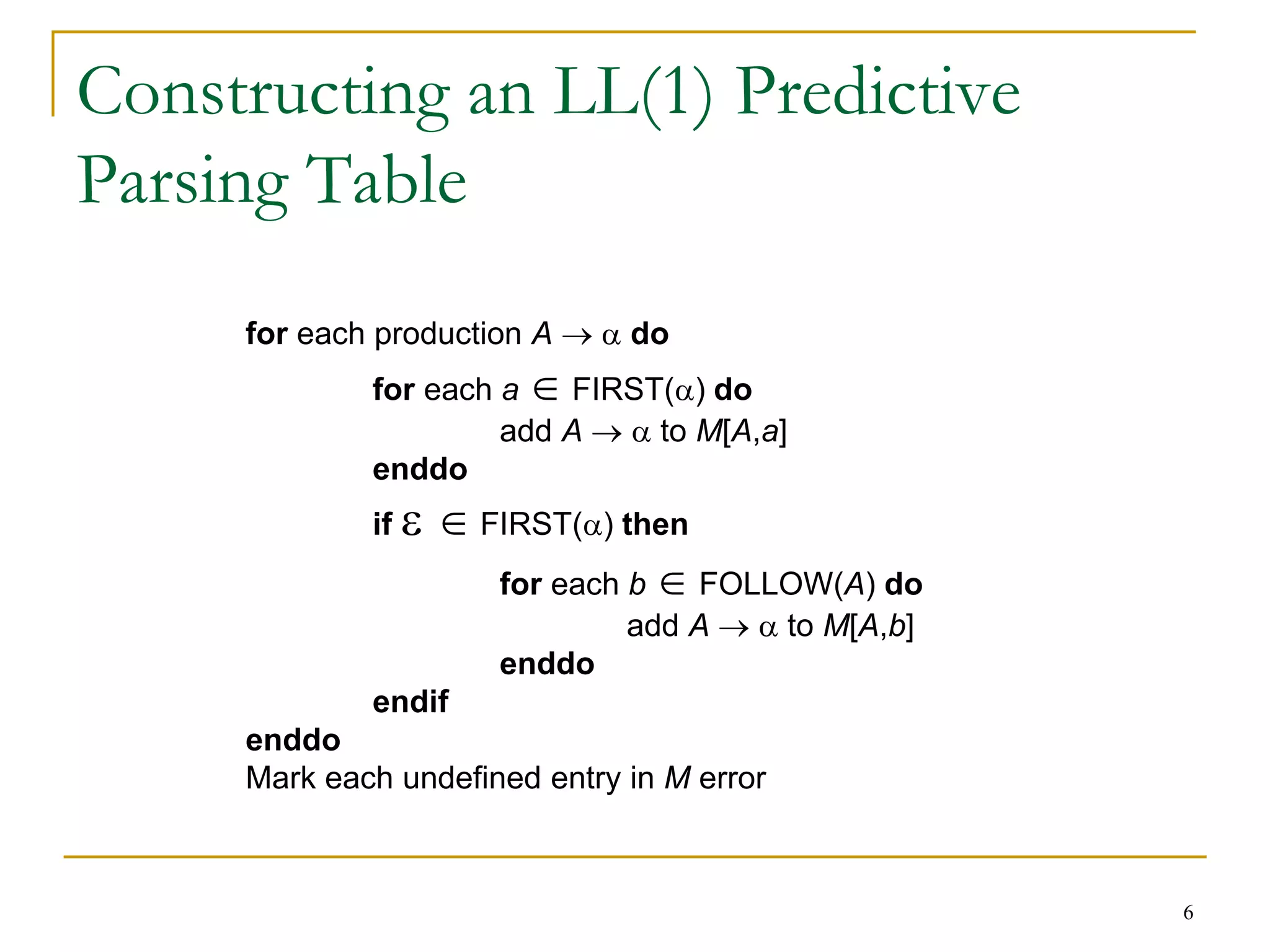 lect 06 top down p2.ppt