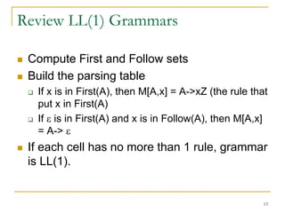 lect 06 top down p2.ppt