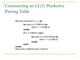 lect 06 top down p2.ppt