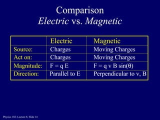 Lect08 handout | PPT