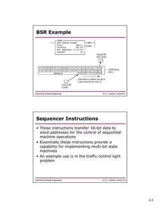 Lect09 | PDF | Digital Audio | Computer Software and Applications