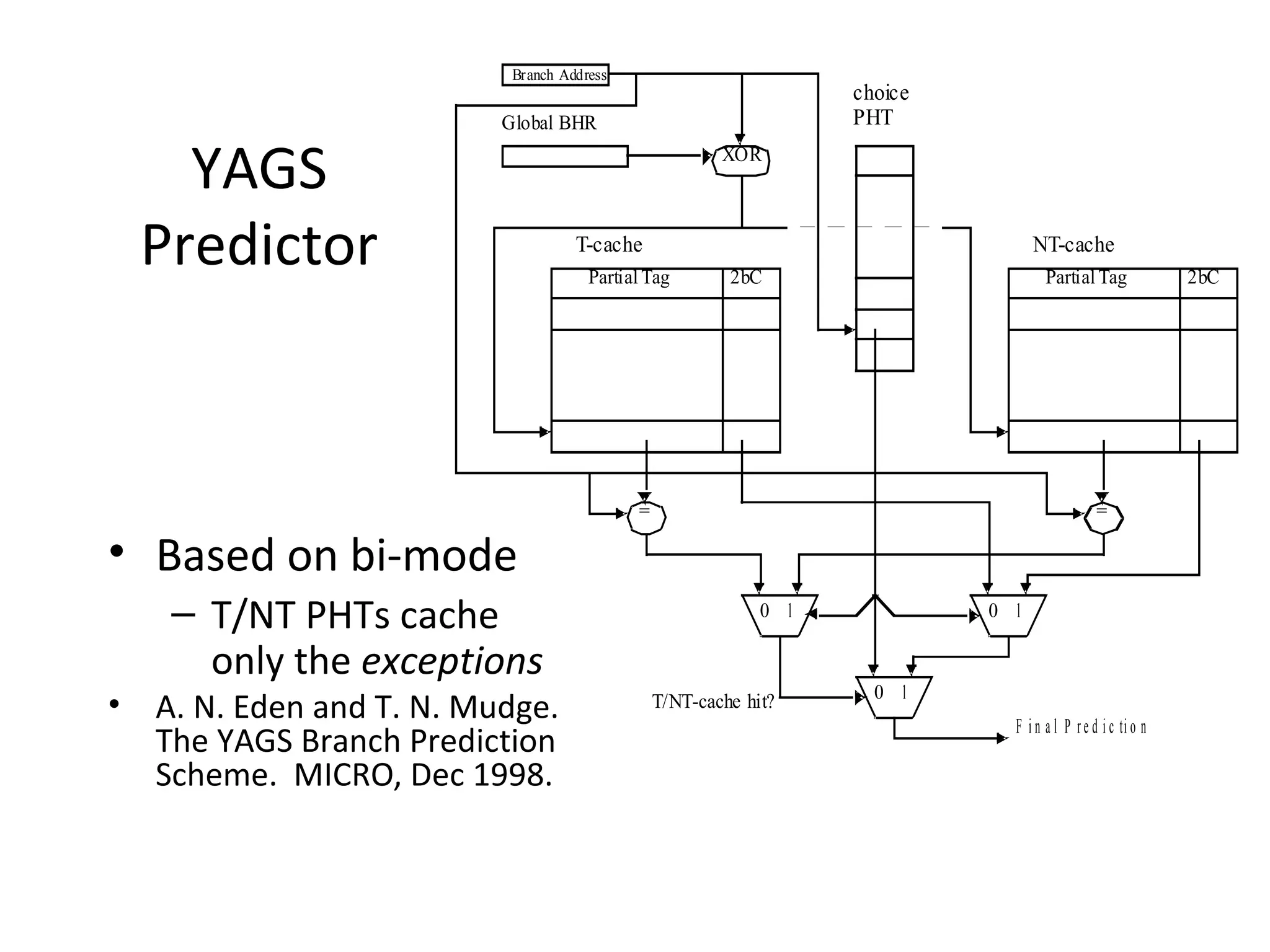 Lect09 adv-branch-prediction | PPT