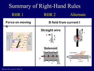 Lect09 handout | PPT