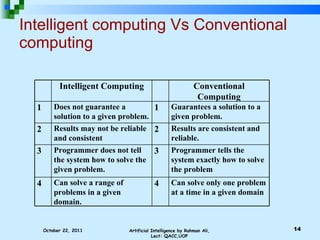 Lect#1 (Artificial Intelligence ) | PPT