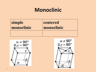 Lect 1 solid state | PPTX