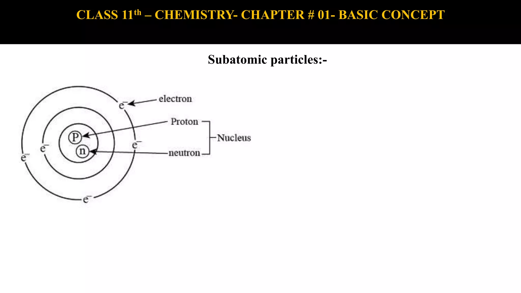 Atom-Definition-History of atom-subatomic particles-evidence of atom ...