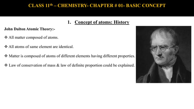 Atom-Definition-History of atom-subatomic particles-evidence of atom ...