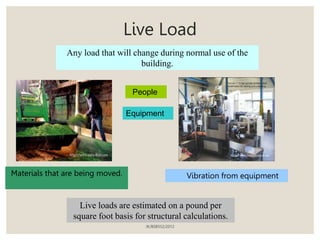 introduction to construction and materials | PPT