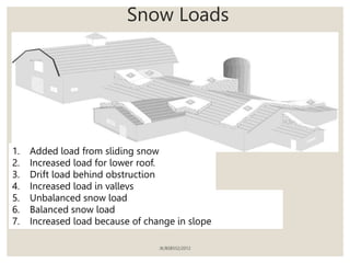 introduction to construction and materials | PPT
