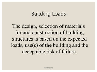 introduction to construction and materials | PPTX