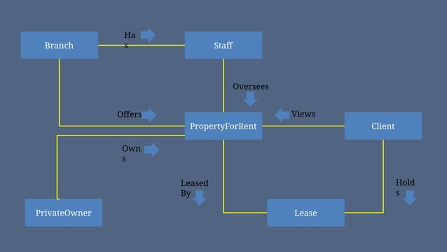 Lec_1_database_vs_file_system_basic_concept | PPT