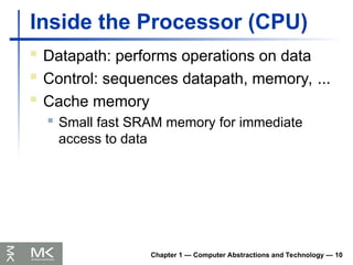 lect1.ppt of a lot of things like computer | PPT