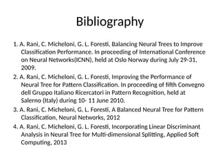 pattern recognition techniques and algo.pptx
