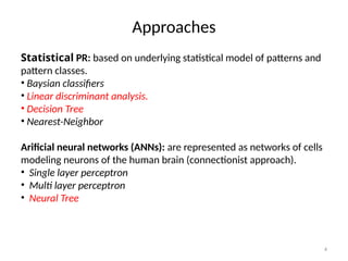 pattern recognition techniques and algo.pptx