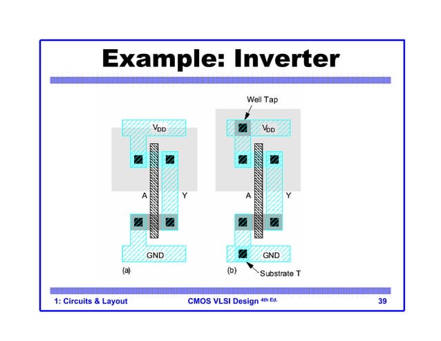 Lecture On Introduction To Vlsi Circuits And Layouts Ppt
