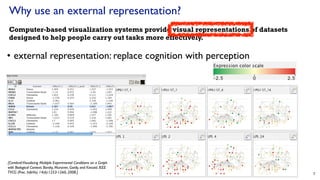 Lecture 2: Visualization Design Exercise Tamara Munzner Department of ...