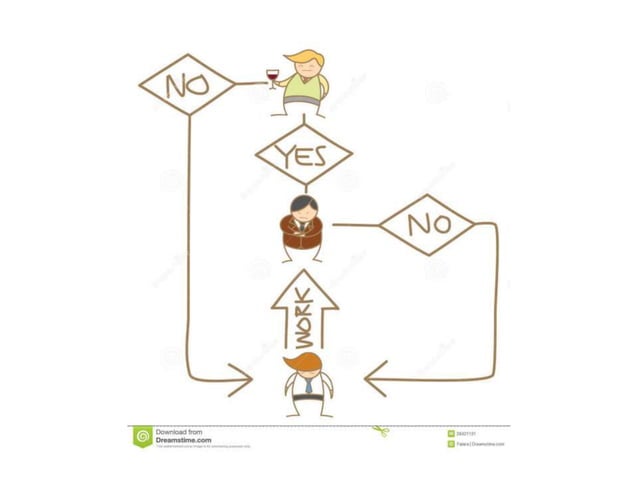 Algorithms and Flowchart for IGCSE Students | PPT | Computing ...