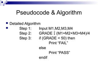 Algorithms and Flowchart usages in C laguage | PPT