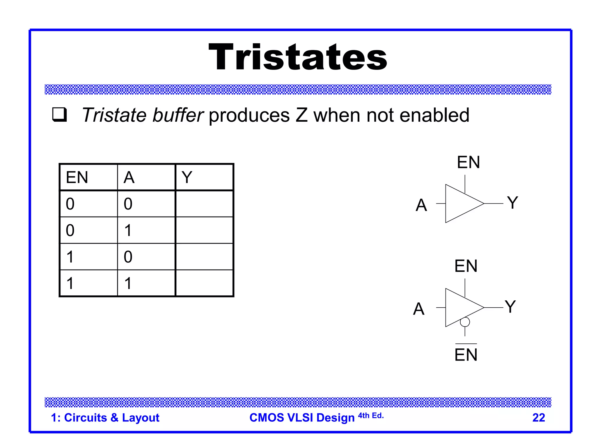 lect1-circuits and layout.ppt