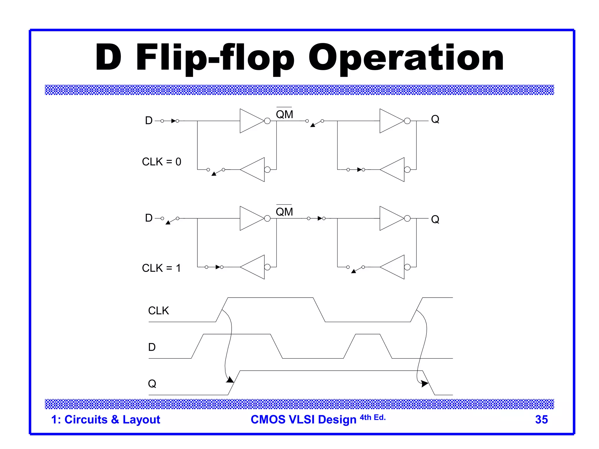 lect1-circuits and layout.ppt