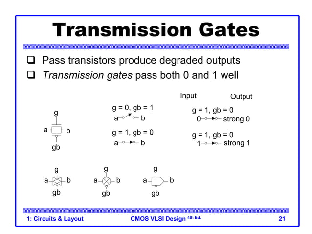 lect1-circuits and layout.ppt