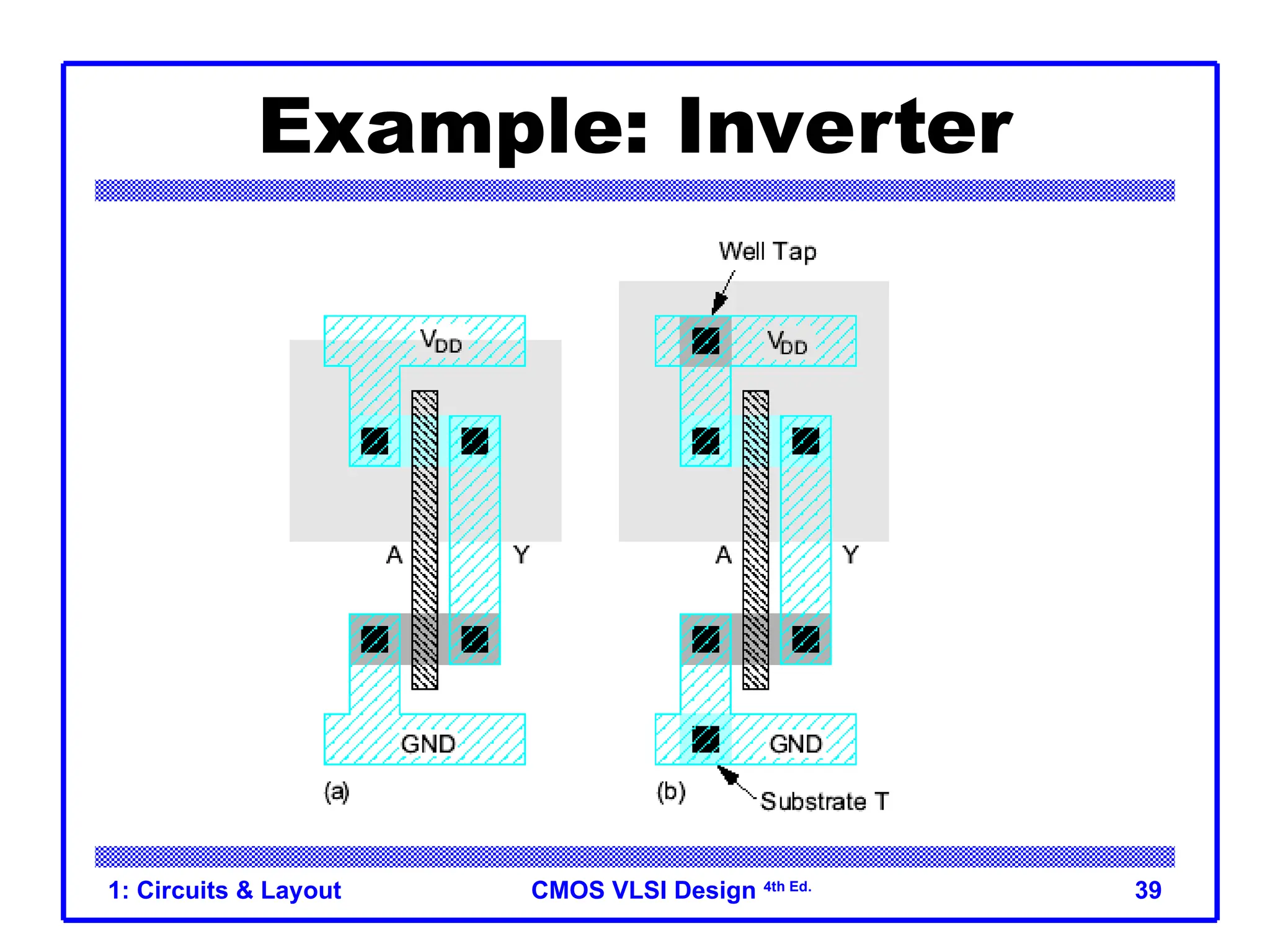 Circuits Layouts Design In Vlsi Design And Testing Ppt