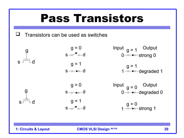 Circuits layouts design in VLSI design and Testing | PPT