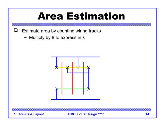 Circuits layouts design in VLSI design and Testing | PPT